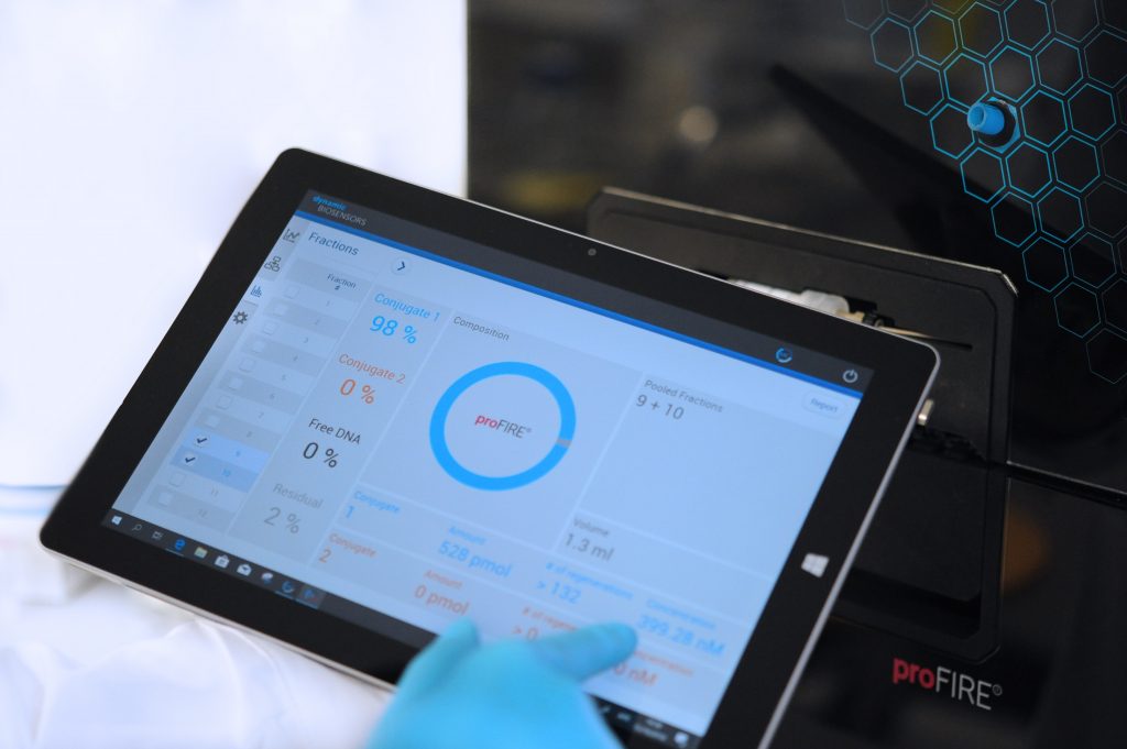 proFIRE - Dynamic Biosensors