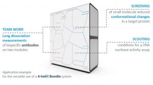 heliX - Dynamic Biosensors