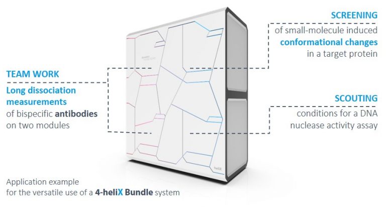 heliX - Dynamic Biosensors