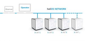 heliX - Dynamic Biosensors