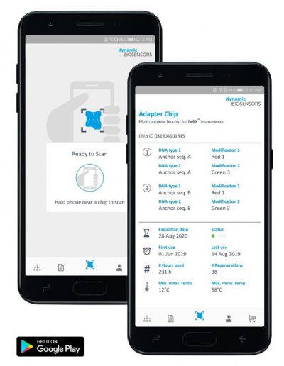 heliX - Dynamic Biosensors