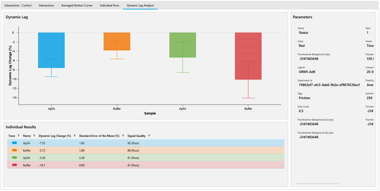 heliOS Download 2023.4 - Dynamic Biosensors
